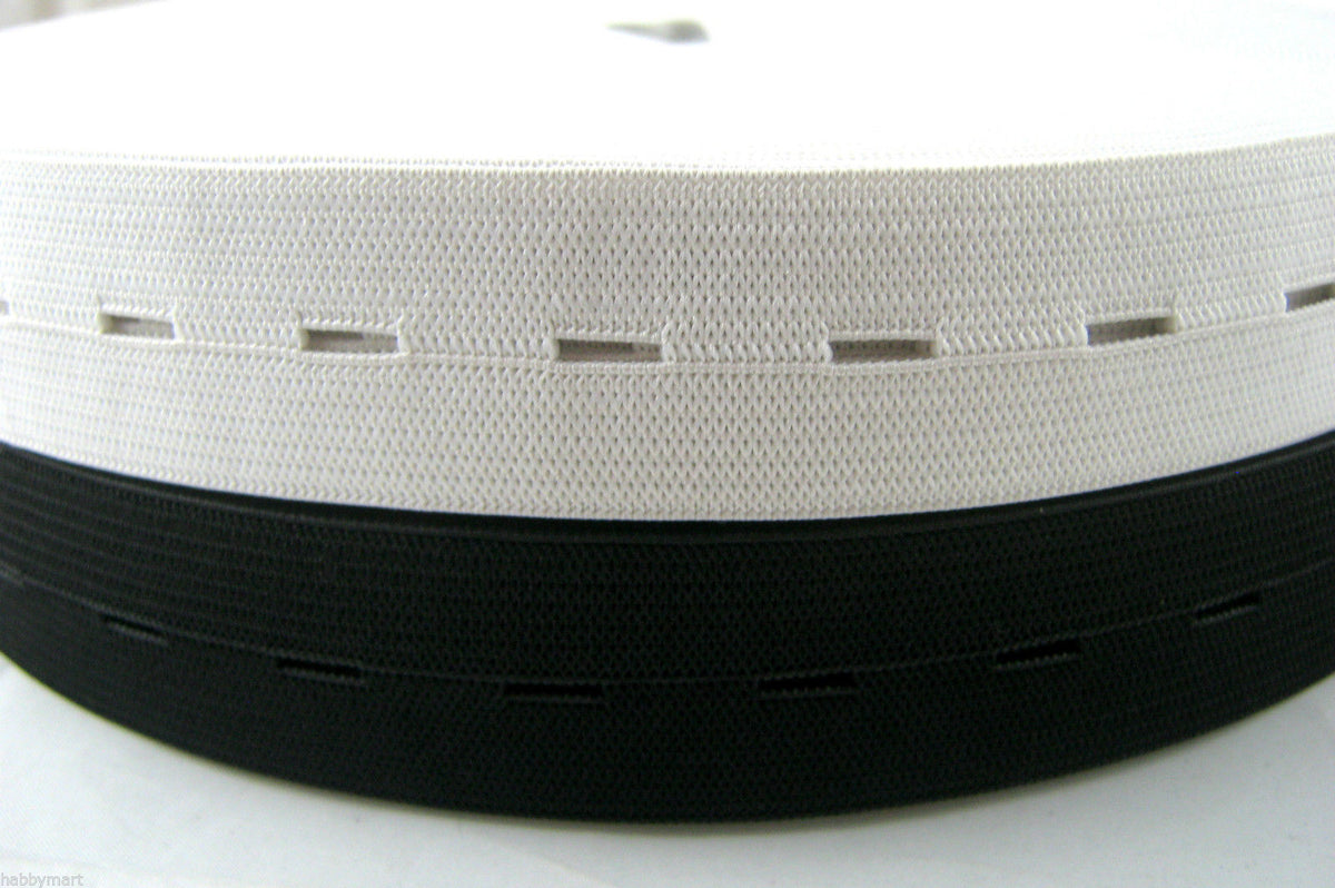 Buttonhole Elastic – ThreadandTrimmings